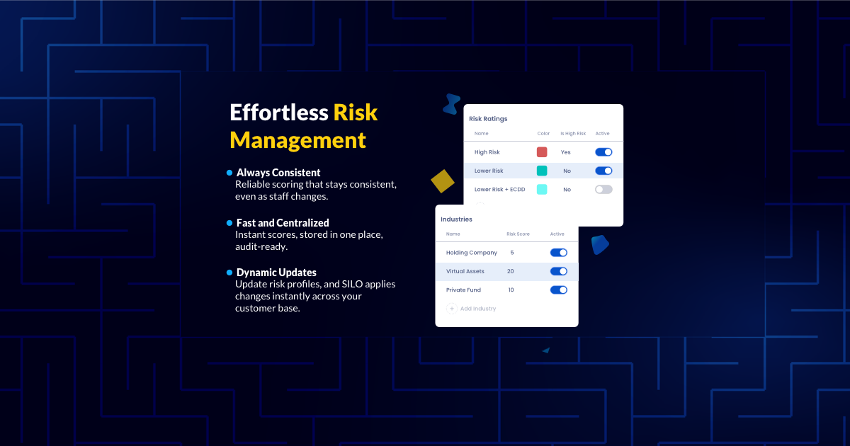Dynamic Risk Matrix | Automated Risk Assessment Software | SILO